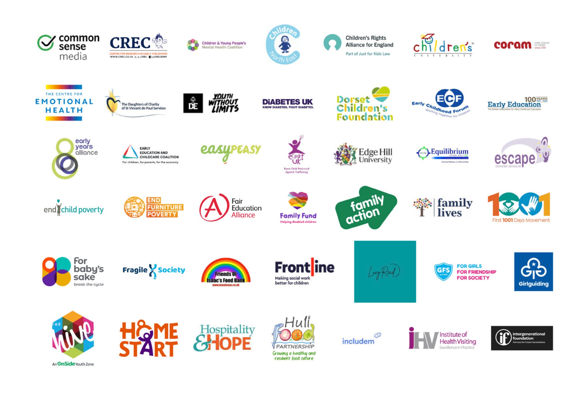 Children at the Table: Children's Charities Coalition